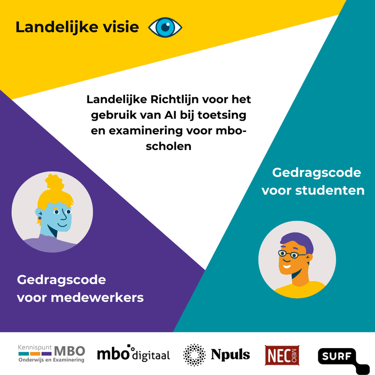 FAQ NLQF/EQF niveau per 1 januari 2025 op diploma’s - Onderwijs en ...